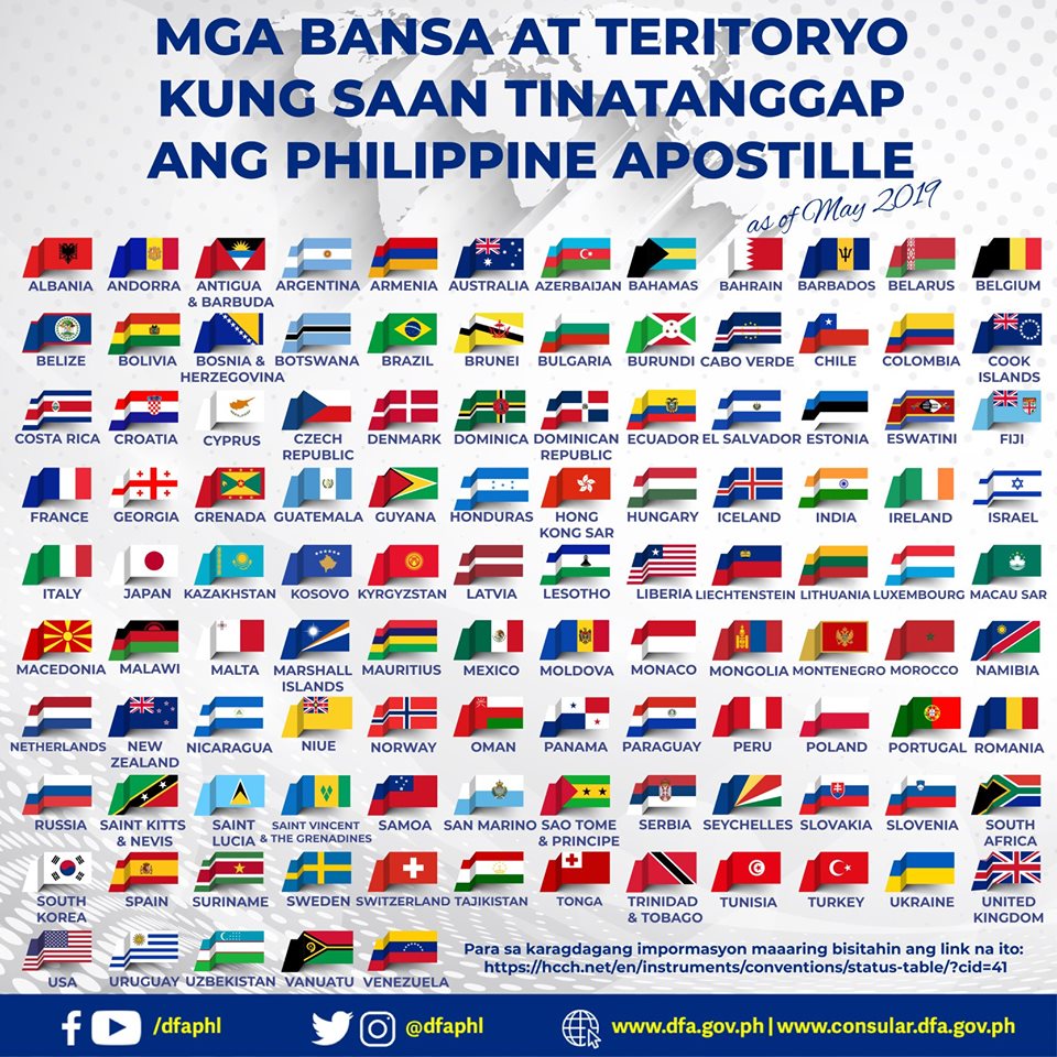 Mga Bansa at Teritoryo kung saan ang Philippine Apostille ay ...